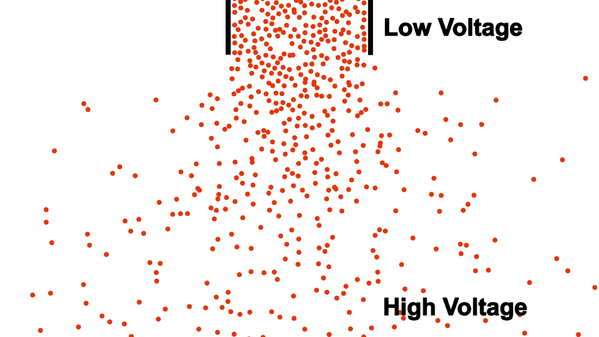 Introduction to Resistors and Current