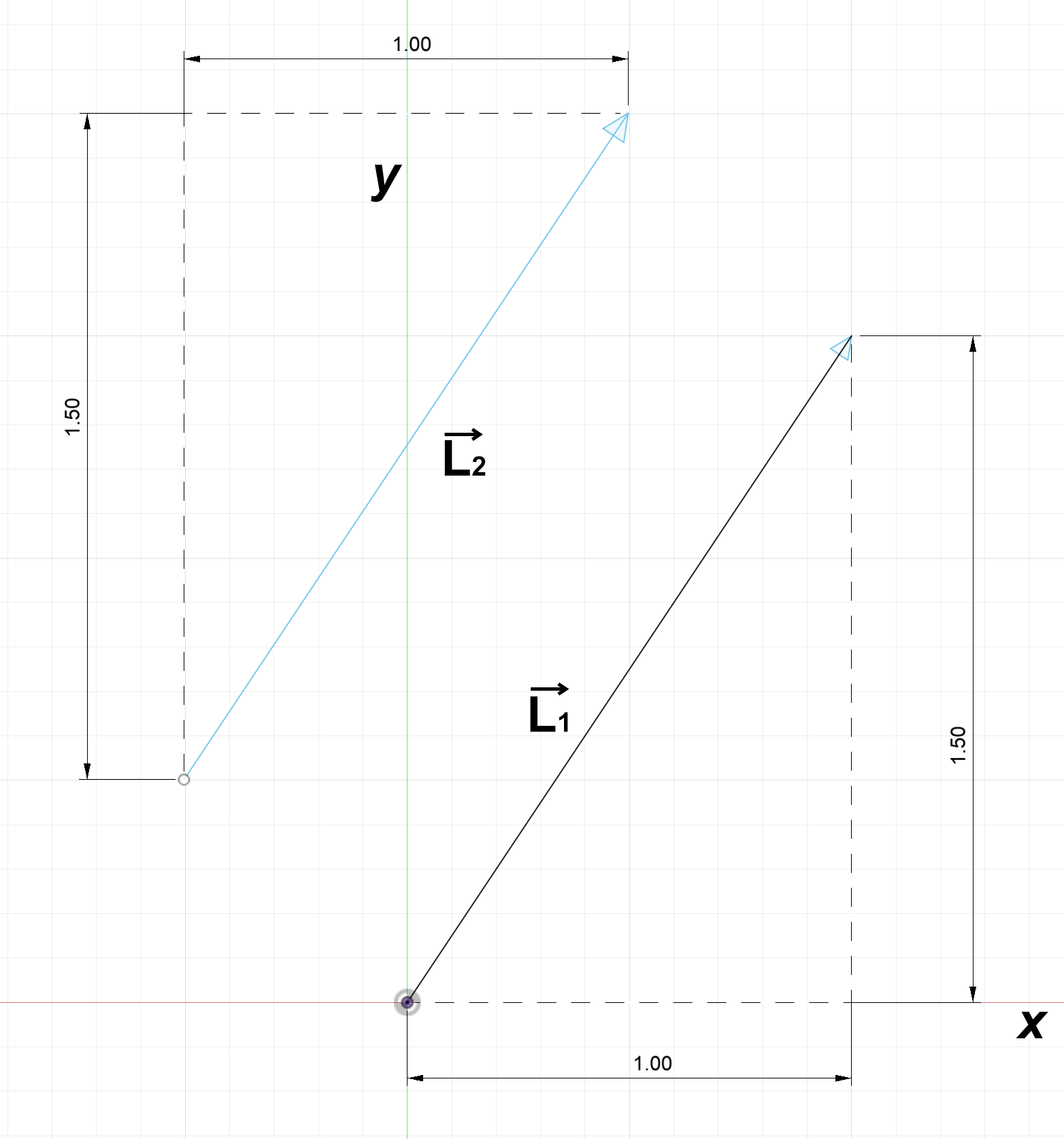 Standard Vectors