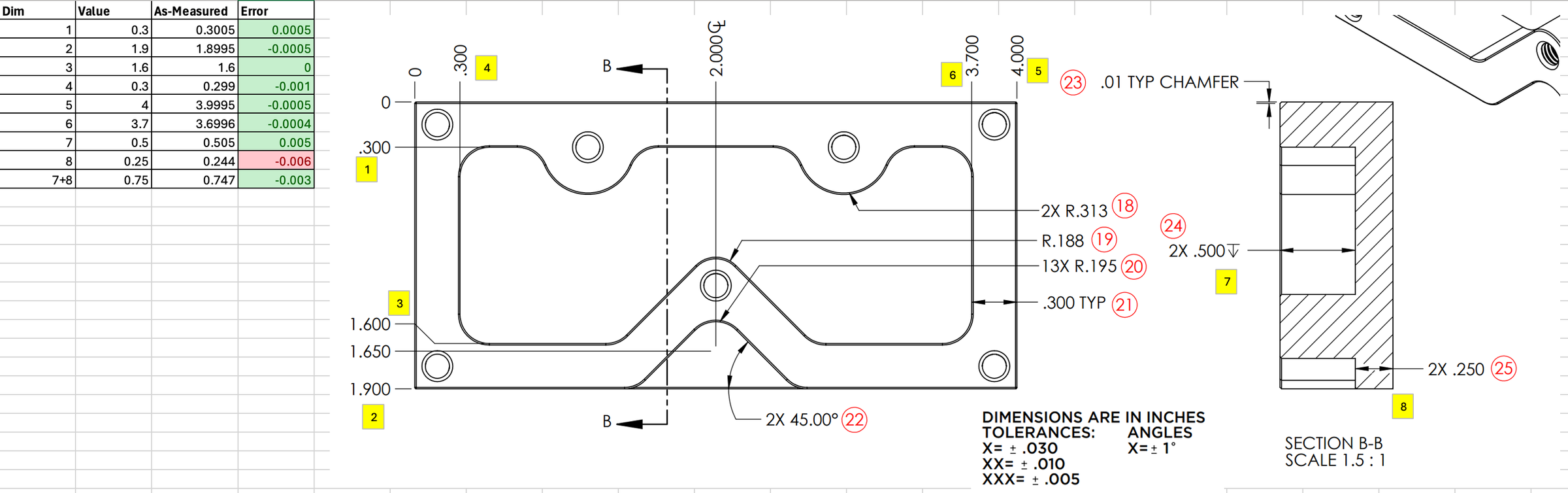 Machining Titan-1M